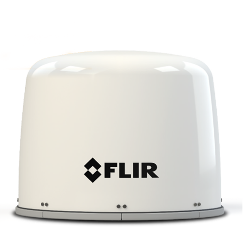 Ranger R1 – Technique Requirement