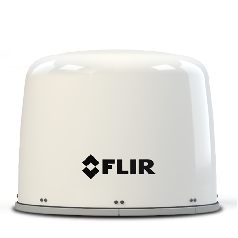 Ranger R1 – Technique Requirement