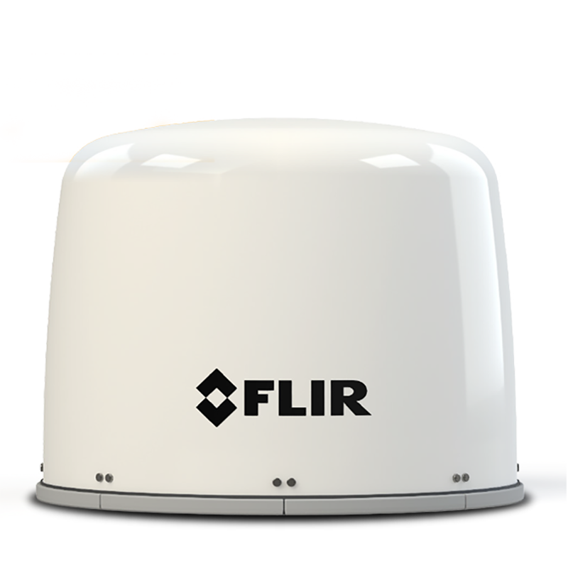 Ranger R1 – Technique Requirement