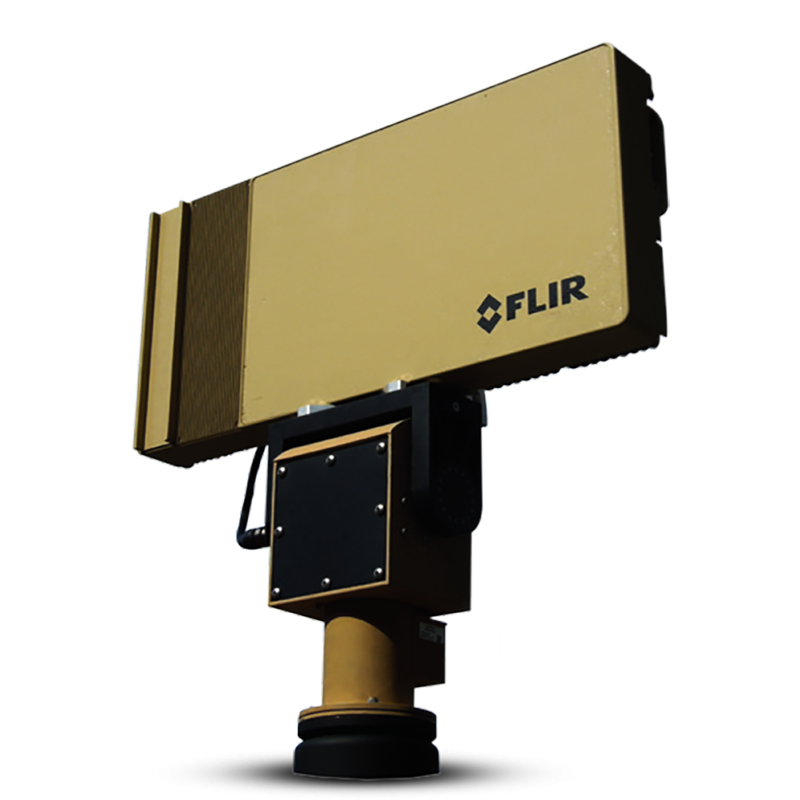 Ranger R20SS – Technique Requirement